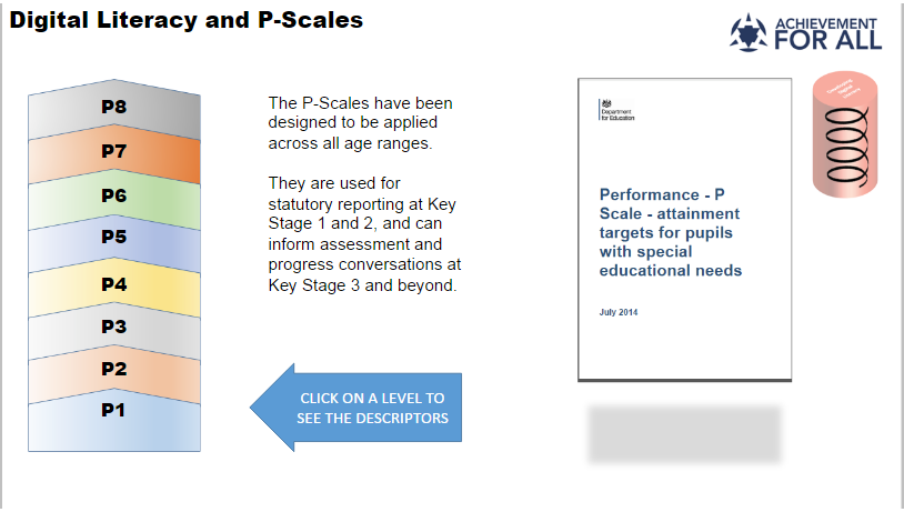 Developing a Digitally Literate Learner - Kipkis