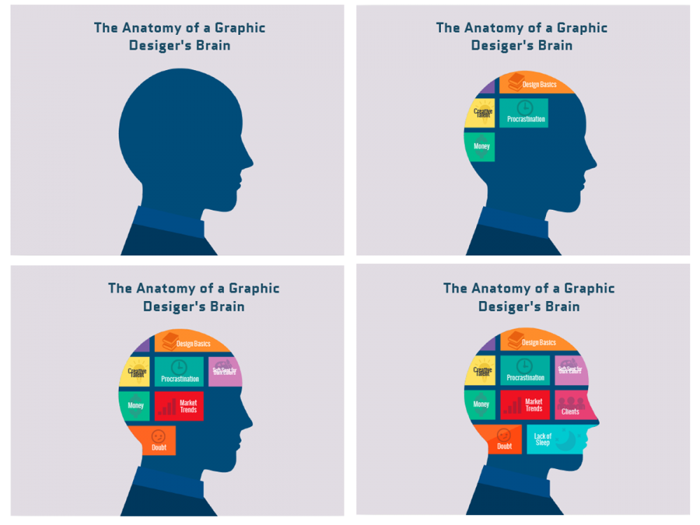 Lesson 4: How to use video and animation effects - Kipkis