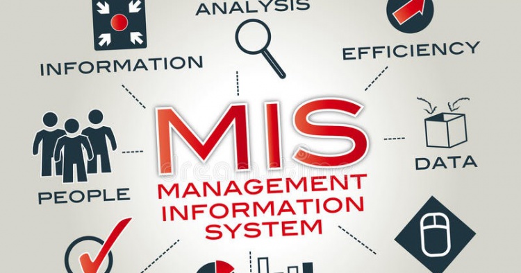 MIS and ISM - Kipkis